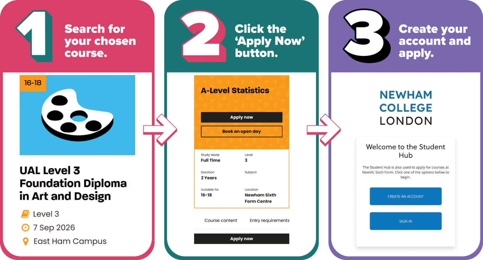 0 New homepage blocks - Newham College