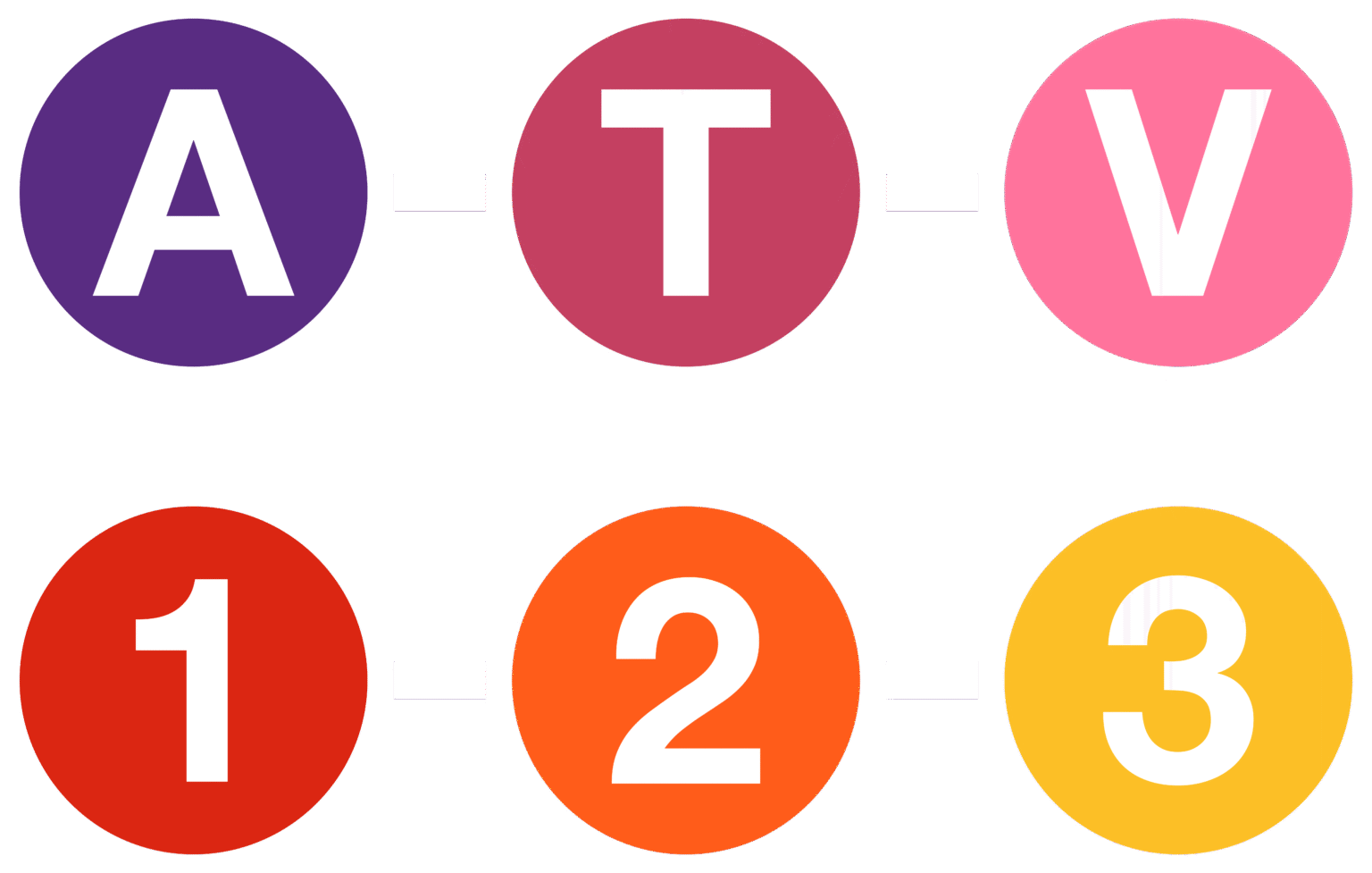 16-18 Courses - Newham College